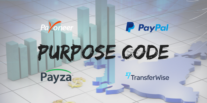 What is Purpose Code For Receiving Foreign Currency Payment in India ...